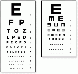 visual acuity in young children – what is “normal”? – For Little Eyes