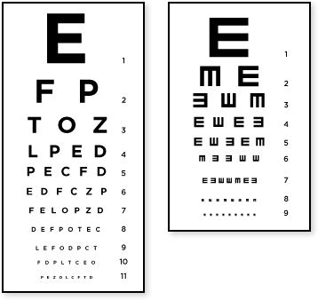 visual acuity in young children – what is “normal”? – For Little Eyes
